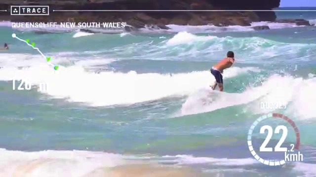 Day 5 - Cooper Chapman Trace Warmup | NobodySurf